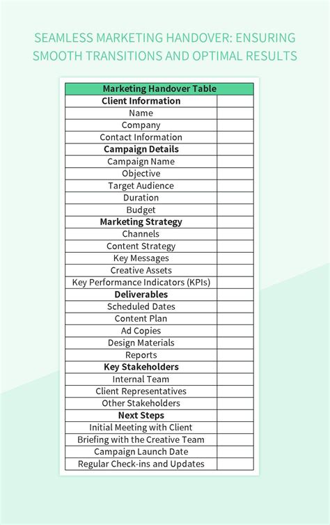 Seamless Marketing Handover Ensuring Smooth Transitions And Optimal Results Excel Template And