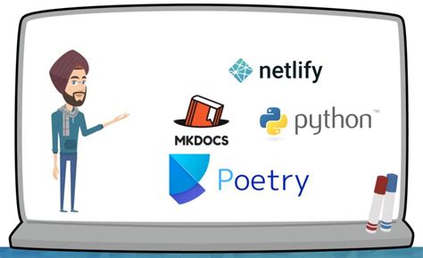 Ajeet Singh Raina On Linkedin How To Deploy A Static Site Using Mkdocs And Netlify