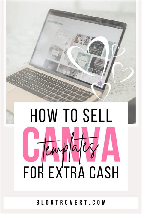 How To Sell Canva Templates An Easy Guide