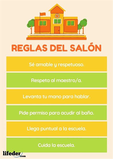 Las 30 Reglas Del Salón De Clases Más Importantes