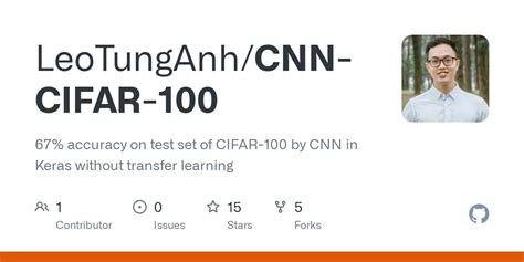 CNN CIFAR CNN Models Ipynb At Main LeoTungAnh CNN CIFAR GitHub