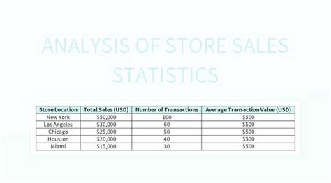 Analysis Of Store Sales Statistics Excel Template Free Download Pikbest
