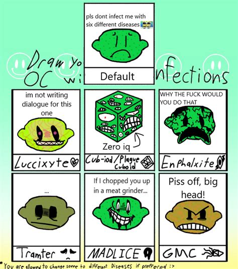 Discuss Everything About Glagglepedia Wiki Fandom