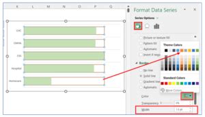 How To Create Progress Chart In Excel How To Create Progress Chart In Excel