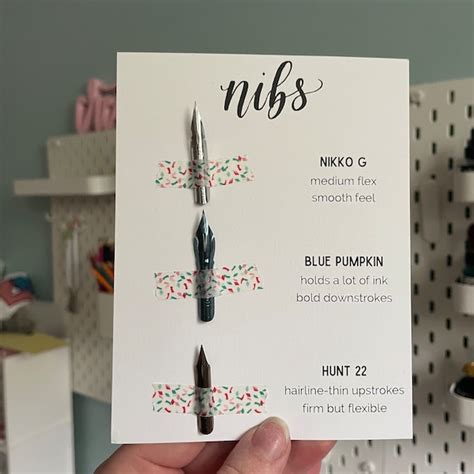 Nib Etsy