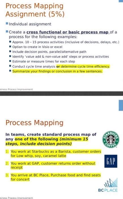 Solved Process Mapping Assignment 5 Individual Assignment