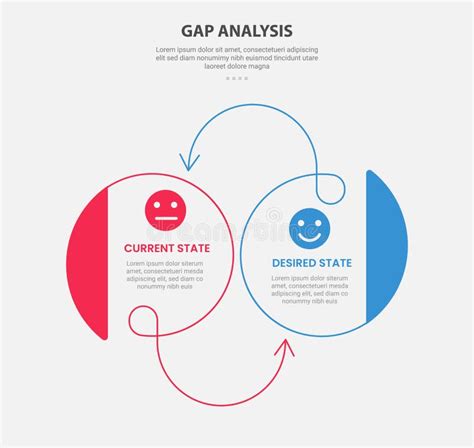 Gap Analysis Infographic Outline Style With 2 Point Comparison Template