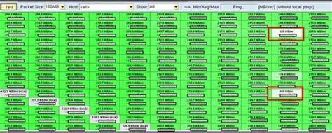 Join Index Create Error When Indexing Data From Sap Netweaver Bw To Bw Accelerator