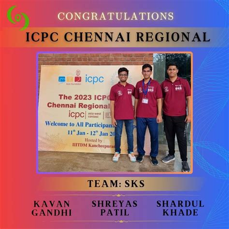 Community Of Coders Vjti On Linkedin Congratulations To Team Sks For