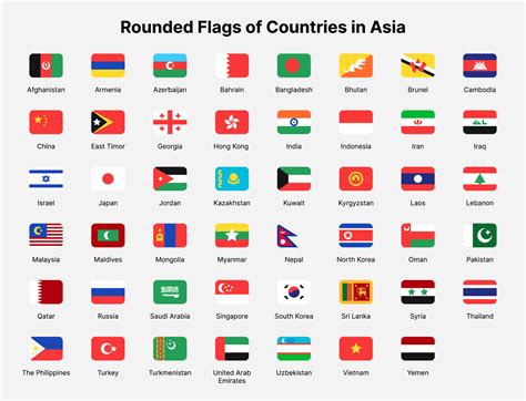Asia Countries Flags Rounded Flags Of Countries In Asia 13709693 Vector Art At Vecteezy Asia Countries Flags Rounded Flags Of Countries In Asia 13709693 Vector Art At Vecteezy