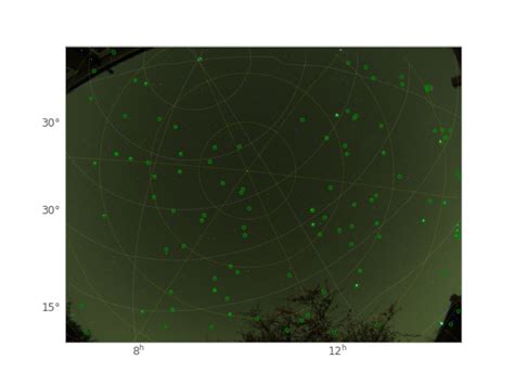 Astronomy Plate Solving Software Opmcore