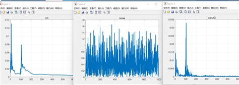 Why Use A Random Noise To Reconstruct The IR Phase Issue GAMMA UMD Pygsound GitHub
