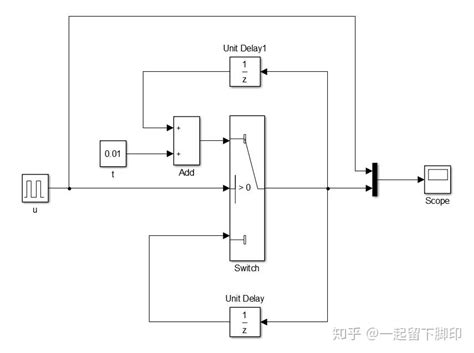 Simulink中计时器的5种实现方式 知乎