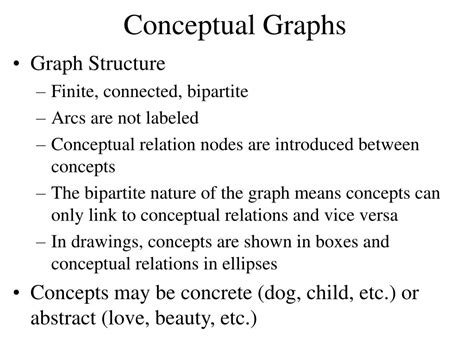 Ppt Conceptual Graphs Powerpoint Presentation Free Download Id 6910225