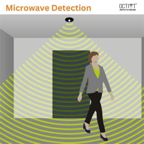 Microwave Sensors Working Principle OCTIOT