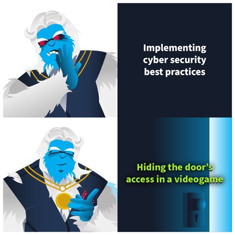 Advent Of Cyber 2024 Day 16 Writeup With Solutions Tryhackme Writeup By Ishan Mangla Dec