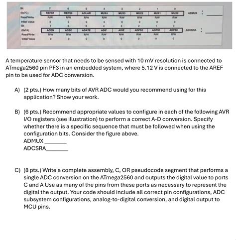 Solved Analog Digital Conversion Conceptsa Temperature