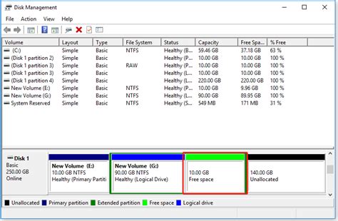 how to shrink or increase the extended partition freely