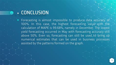 Data Mining Implementation To Predict Sales Using Time Series Method By
