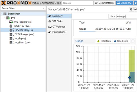 Servidor Iscsi Y Nfs Para Laboratorios En 30 Minutos Mytcpip Blog By Sanchezborque