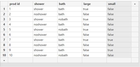 Solved Creating A New Table In Dax Based On 4 New Calcula Microsoft Fabric Community