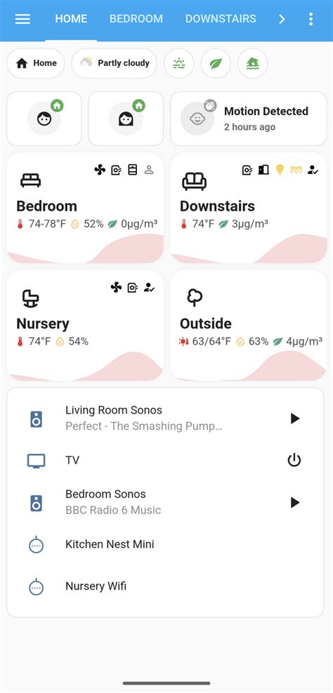 My Dashboard R Homeassistant