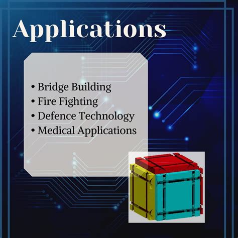 Fractal Robots Isa Manipal The Official Student Section Of The Isa