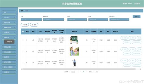 Java毕业设计 基于springboot的大学奖学金评定管理系统【代码论文ppt】java奖学金评定系统 Csdn博客