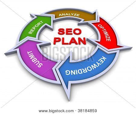 D Seo Plan Flowchart Image Photo Free Trial Bigstock