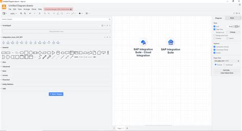 [sap Btp] Solution Diagrams Sap Zero To Hero
