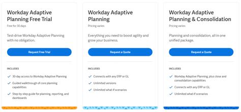 11 Best Hris Software For Effective Hr Management 2026 February
