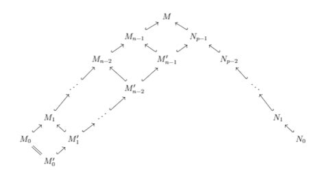math mode display problems with a tikz cd diagram tex latex stack