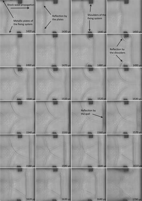 Photographs Resulting From Fast Video Recording Showing The Shock Wave