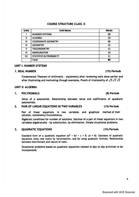 Solution Maths Syllabus Class 10 Cbse 2023 24 Studypool Solution Maths Syllabus Class 10 Cbse 2023 24 Studypool