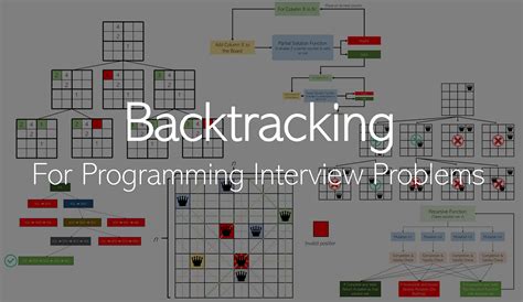Backtracking How To Approach Search Programming Interview Questions