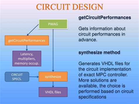ppt moby dic toolbox powerpoint presentation free download id 2087209