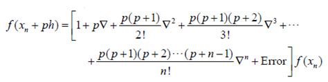 Newton S Backward Difference Interpolation Formula