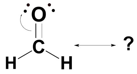 Resonance Structures