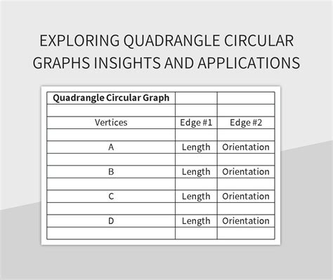 Free Circular Graph Templates For Google Sheets And Microsoft Excel Slidesdocs