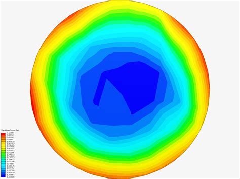 Prova 3 PRO721 Ex2 240 MPa By Gui Sundermann SimScale
