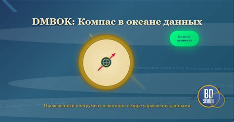 Data Governance Bigdataschool