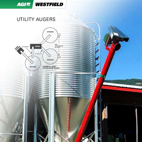 Westfield Mk80 8 Auger