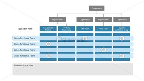 Organizational Breakdown Structure PPT SlideModel