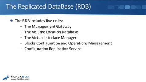 Netapp Admin Components Flackbox