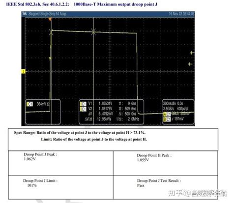 什么是1000m Base T以太网信号测试？启威测实测案例带你了解1g Base T信号测试！ 知乎
