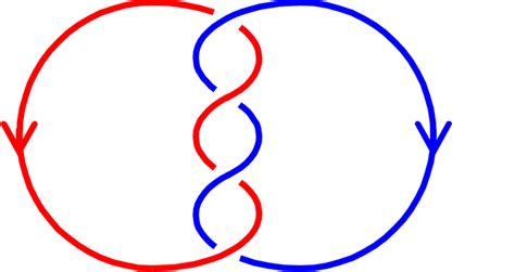 Tikz Pgf Draw String With Linking Numbers Or No Linking Number TeX