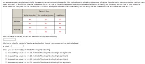 Solved Find The Value Of The Test Statistic For Method Of Chegg Com