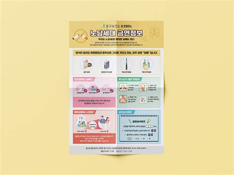 관공서 공공기관 제작물 중구보건소 인포그래픽 포스터 전단지·포스터·인쇄물 포트폴리오 크몽