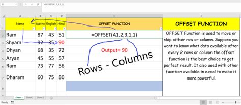 Offset Funtion In Excel Excel Help Excel Help