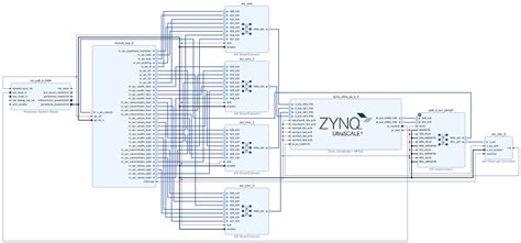 Heterogeneous Edge Computing For Molecular Property Prediction With Graph Convolutional Networks
